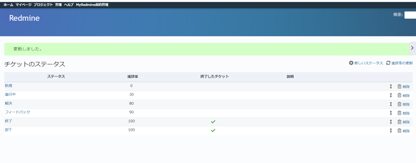 Redmineの使い方をわかりやすく解説！【画像付き】 | ミライサーバーのススメ