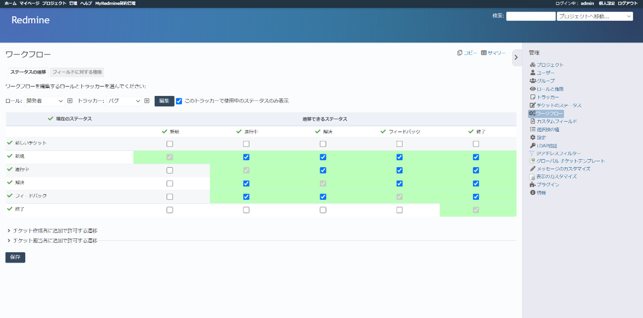 Redmineの使い方をわかりやすく解説！【画像付き】 | ミライサーバーのススメ